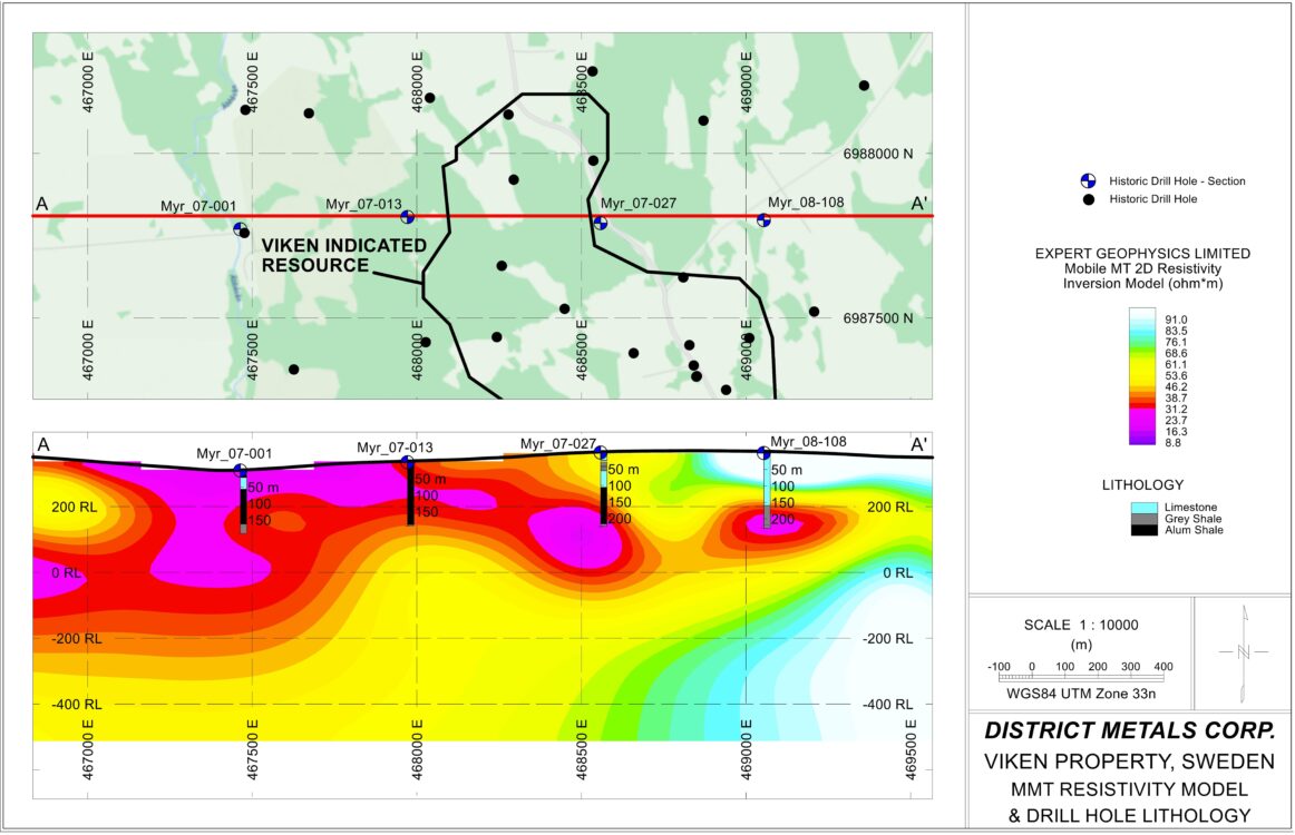 District Confirms the Viken Energy Metals Deposit and Identifies High ...